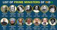 List Of Prime Ministers Of India Wordzz List Of Prime Ministers Of India Wordzz